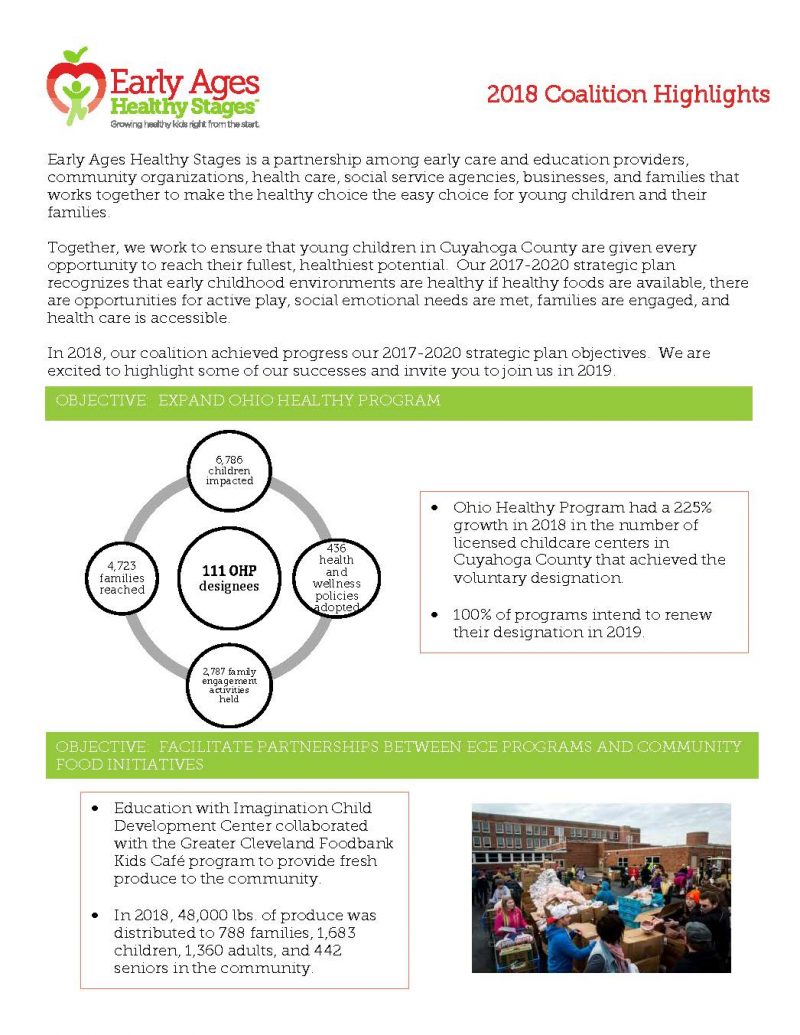 Our History | Early Ages Healthy Stages